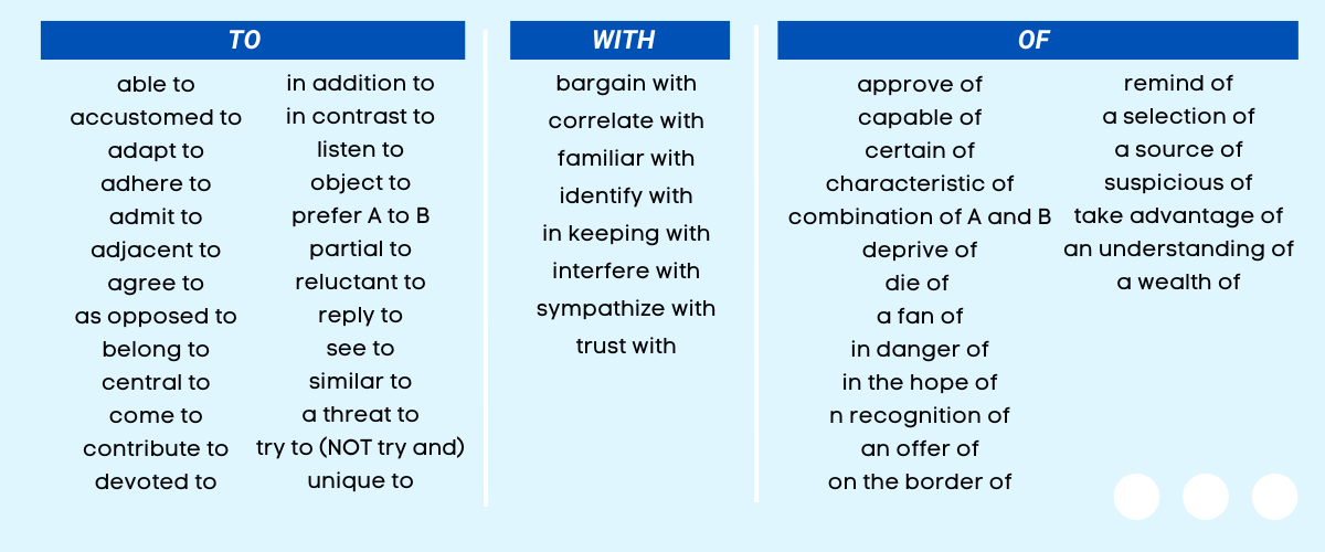 Common SAT Idioms That Students need to Know